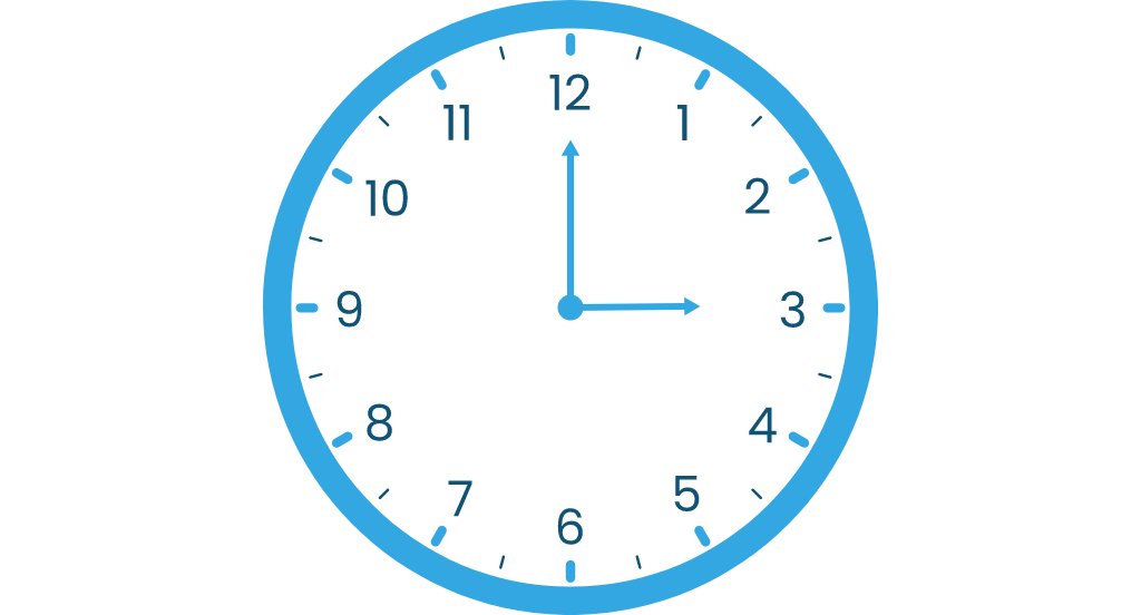 Understanding the Clock
